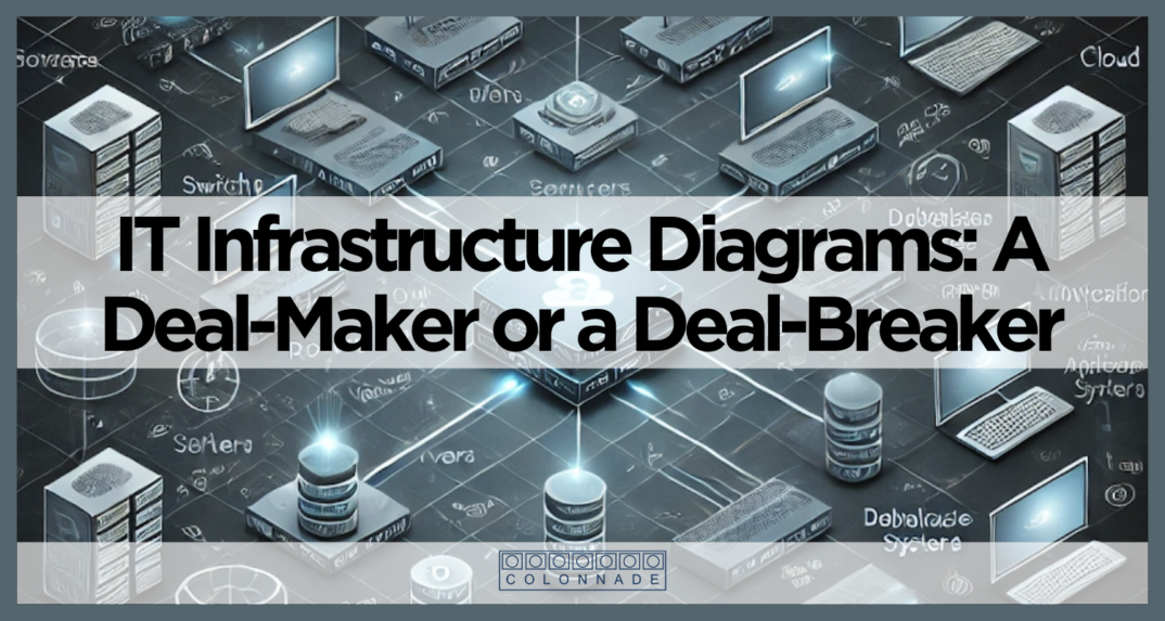 What Goes Into an IT Infrastructure Diagram—and Why It Matters in M&A ...