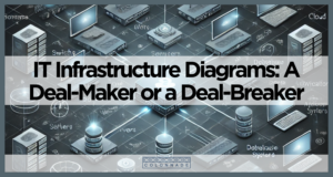 What Goes Into an IT Infrastructure Diagram—and Why It Matters in M&A ...